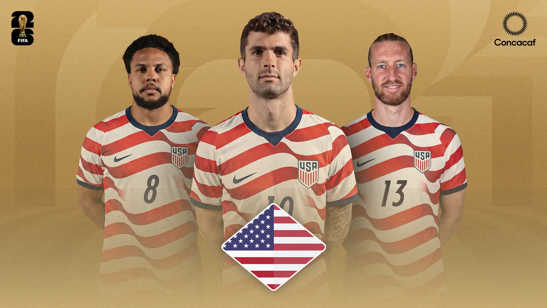 FIFA World Cup 2026 Team Profile: USA | Concacaf