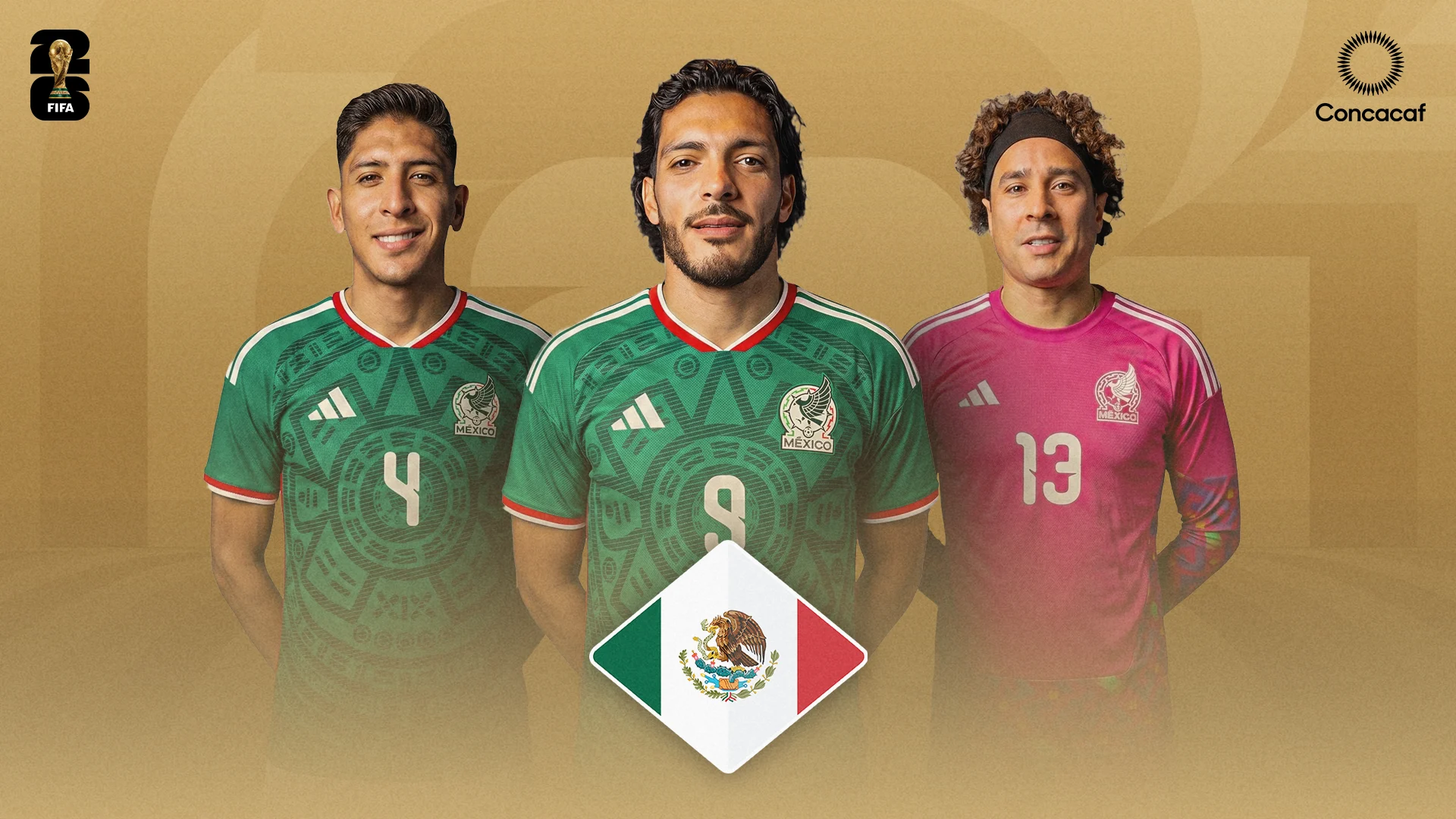 FIFA World Cup 2026 Team Profile: Mexico | Concacaf